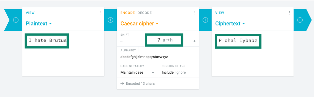Caesar cipher explained: History, algorithm, and real-world use