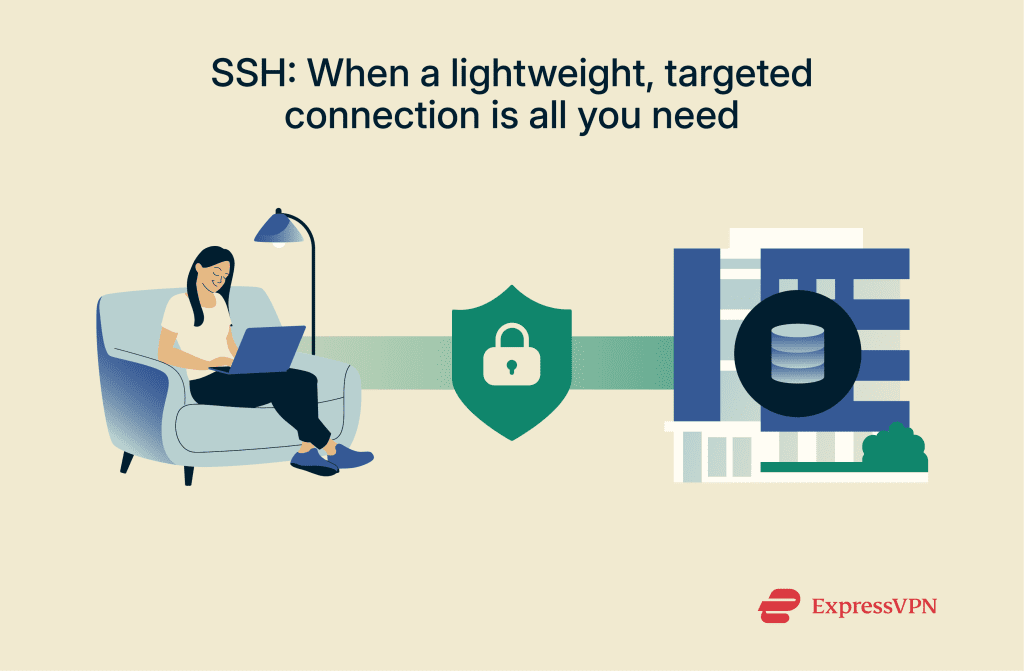 SSH vs. VPN: Which one is safer? | ExpressVPN