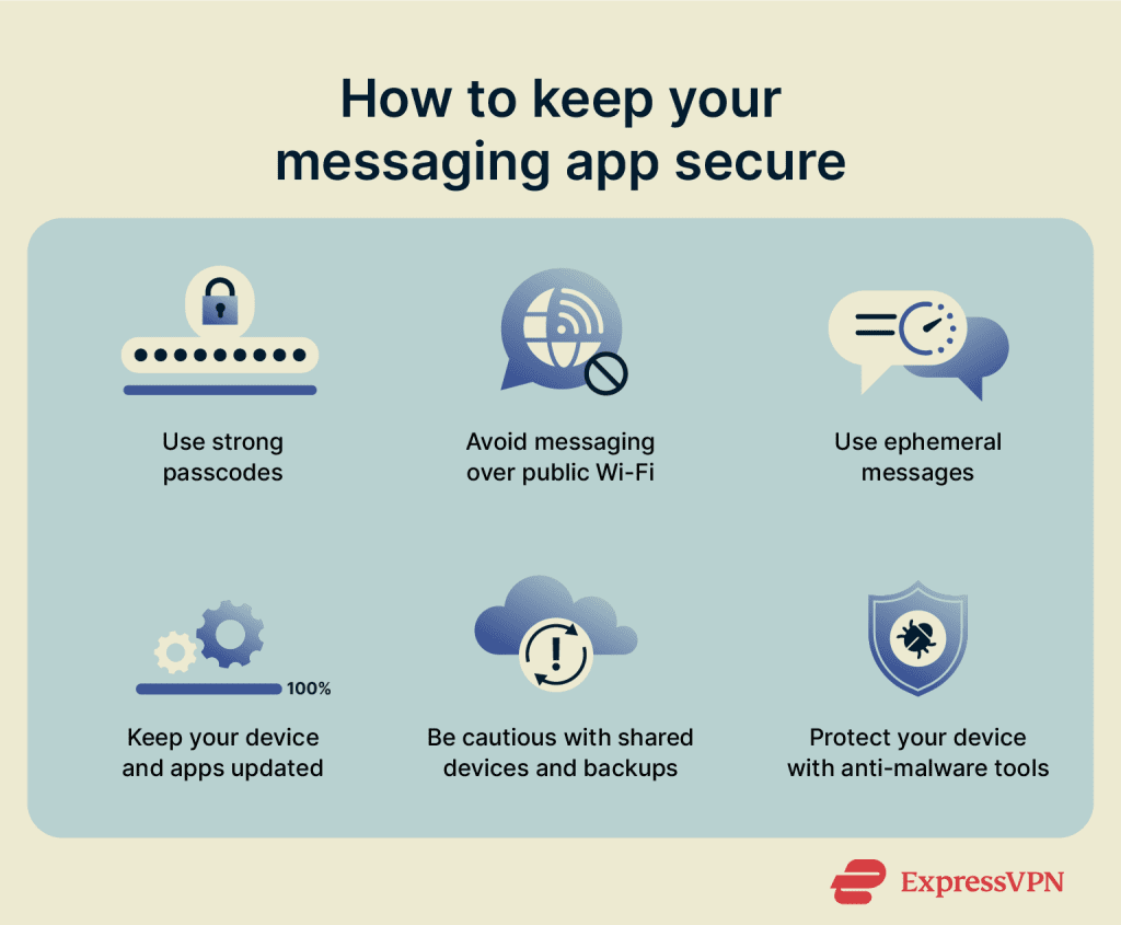 Most secure messaging apps in 2025 (Ranked and reviewed)
