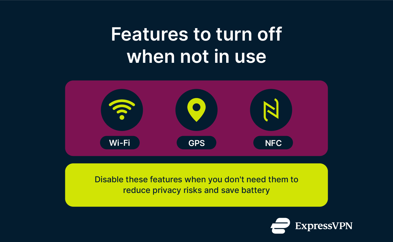 Smartwatch security guide: Keep your data safe | ExpressVPN