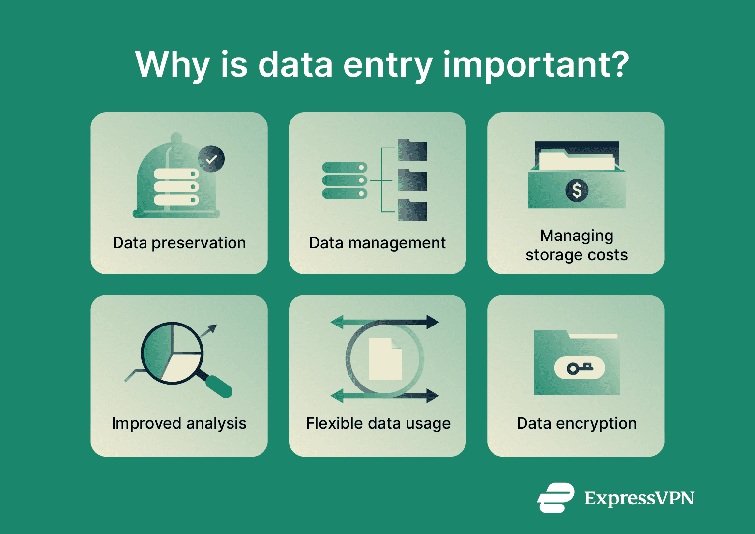 What is data entry? | ExpressVPN Glossary